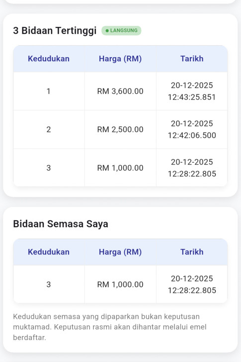 JPJ's new app lets you bid on seized cars and motorcycles from your ...